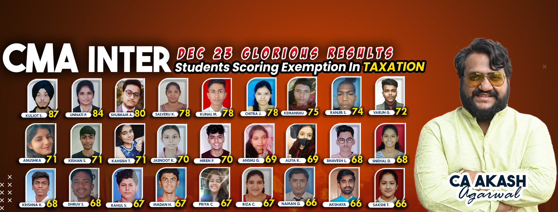 Akash Agarwal Classes. Home